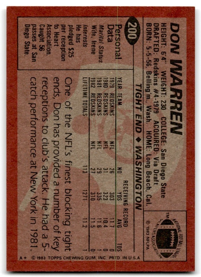 1983 Topps Don Warren Washington Redskins #200 | eBay