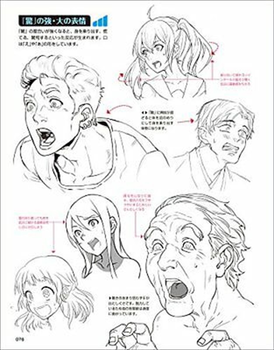 Surprised Expression Drawing