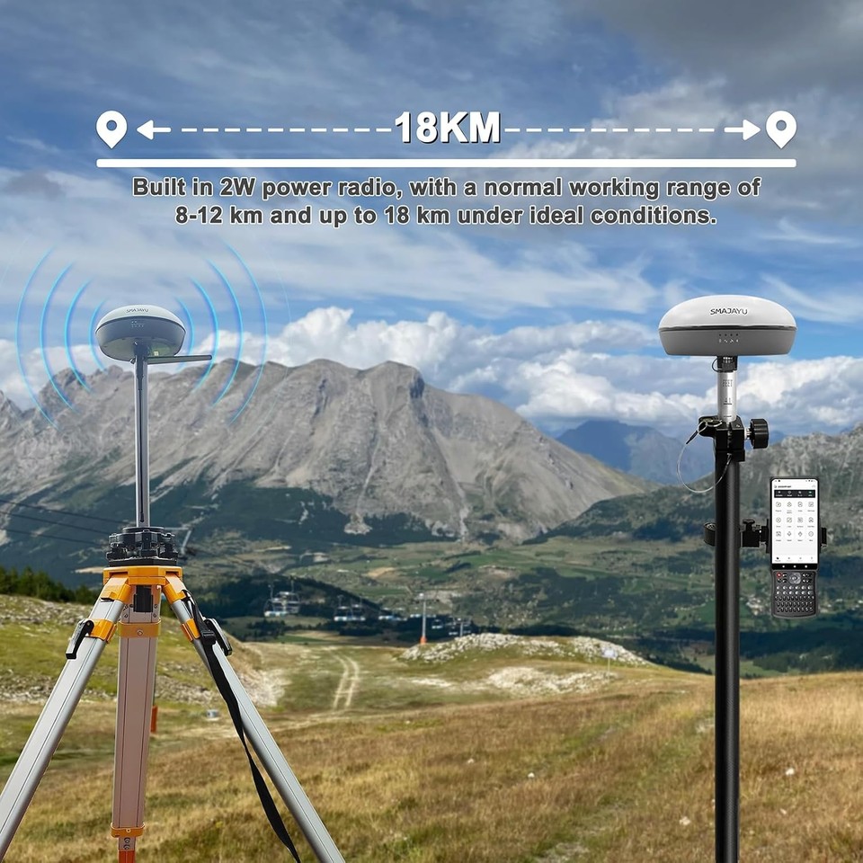 SMA20Pro RTK PPK PPP IMU NOAA certificated GNSS RTK Rover Base ...