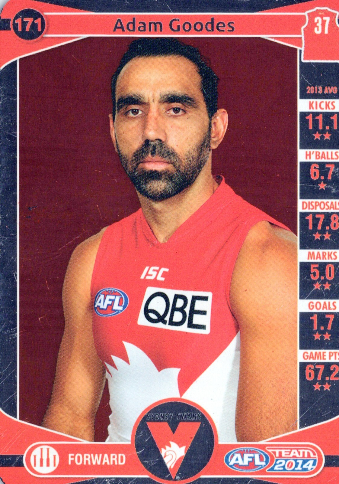 2014 AFL Football Card - Adam Goodes- Sydney - #171 | eBay