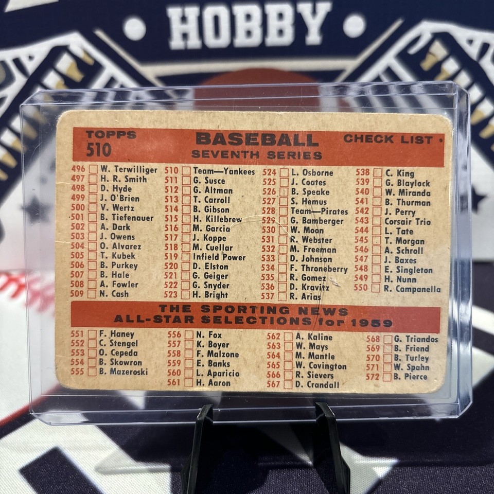 1959 TOPPS #510 NEW YORK YANKEES TEAM 7TH SERIES CHECKLIST UN-MARKED ...