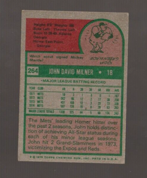 1975 Topps Baseball John Milner New York Mets card #264 Excellent (oc ...