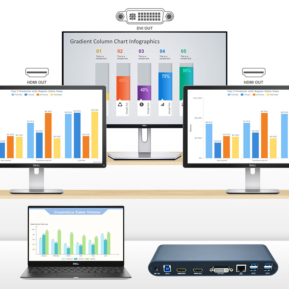 Hot USB3.0 TO HDMI/DVI Multi-Display Hub with RJ45 For PC Laptop ...