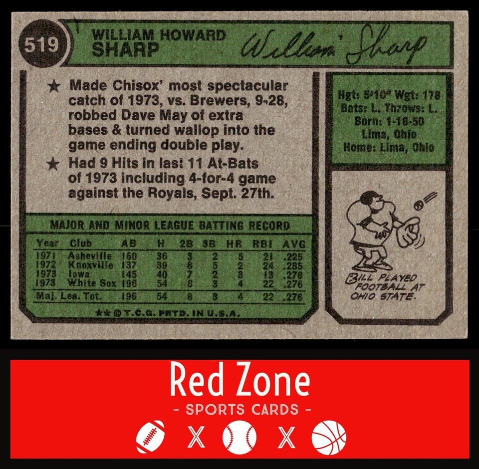 1974 Topps - #519 Bill Sharp EX | eBay