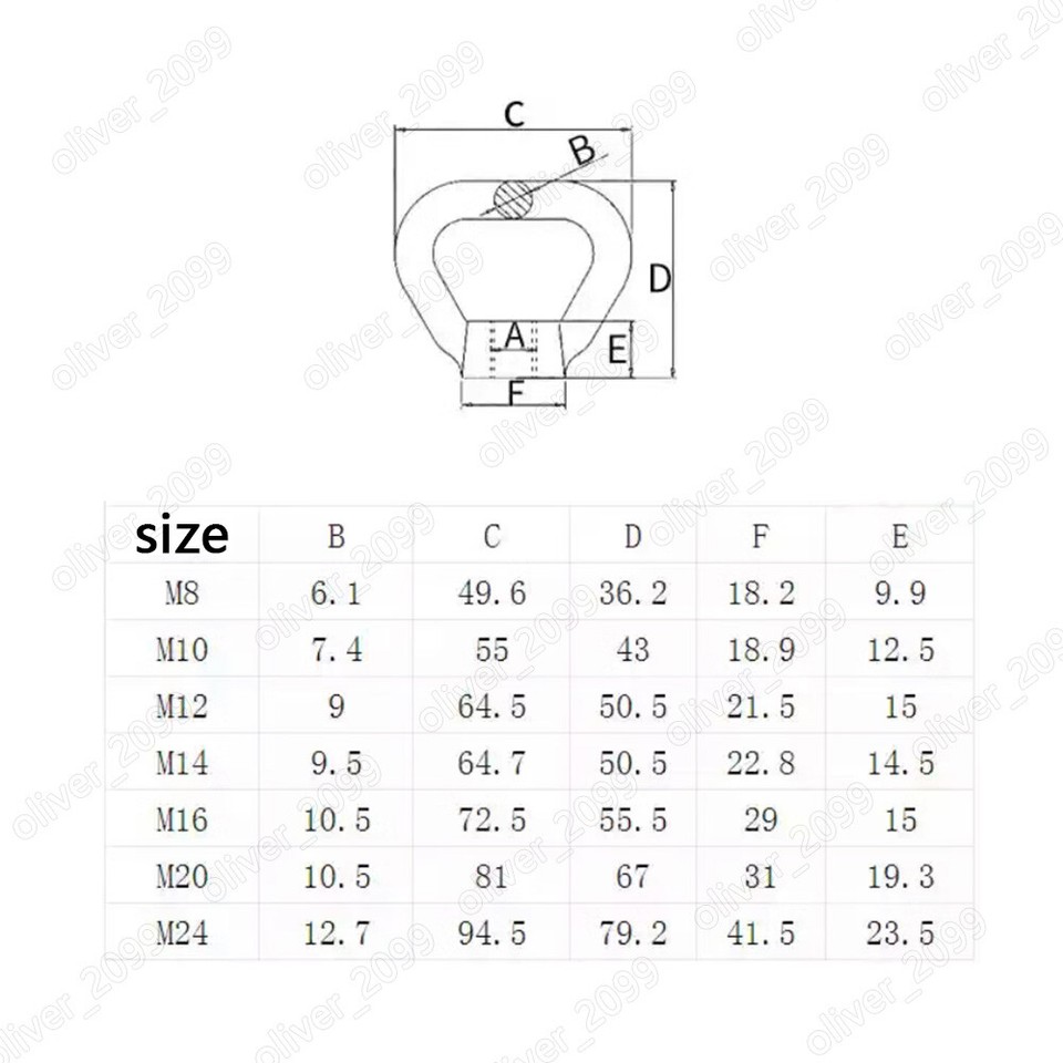 304 Stainless Steel Triangle Machinery LIFTING EYE NUTS M8 M10 M12 M16 ...