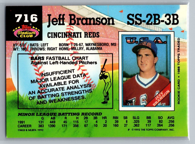 Jeff Branson Fan Club