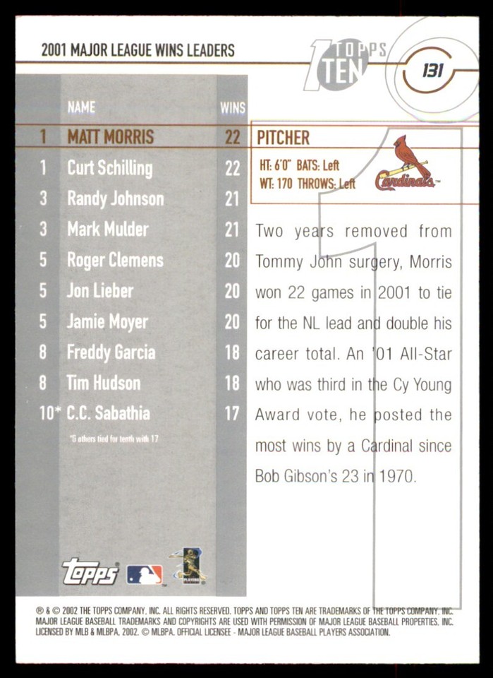 2002 TOPPS TEN MATT MORRIS ST. LOUIS CARDINALS #131 | eBay