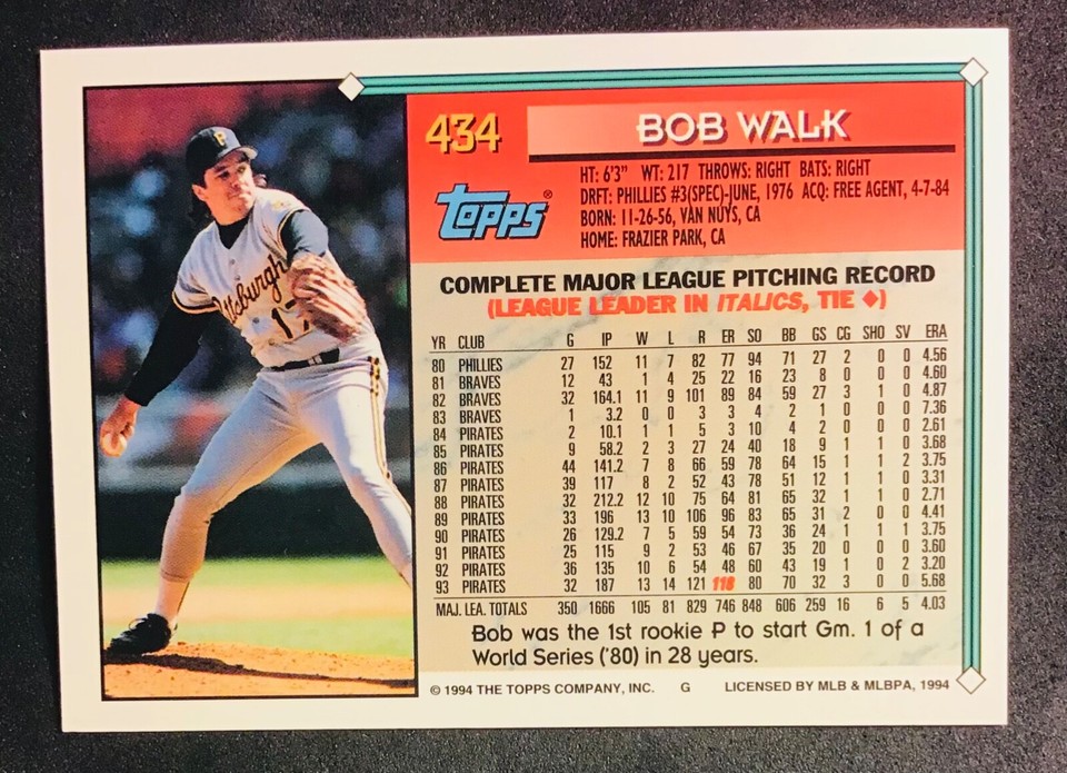 Pittsburgh Pirates BOB WALK signed auto autographed 1994 TOPPS card ...
