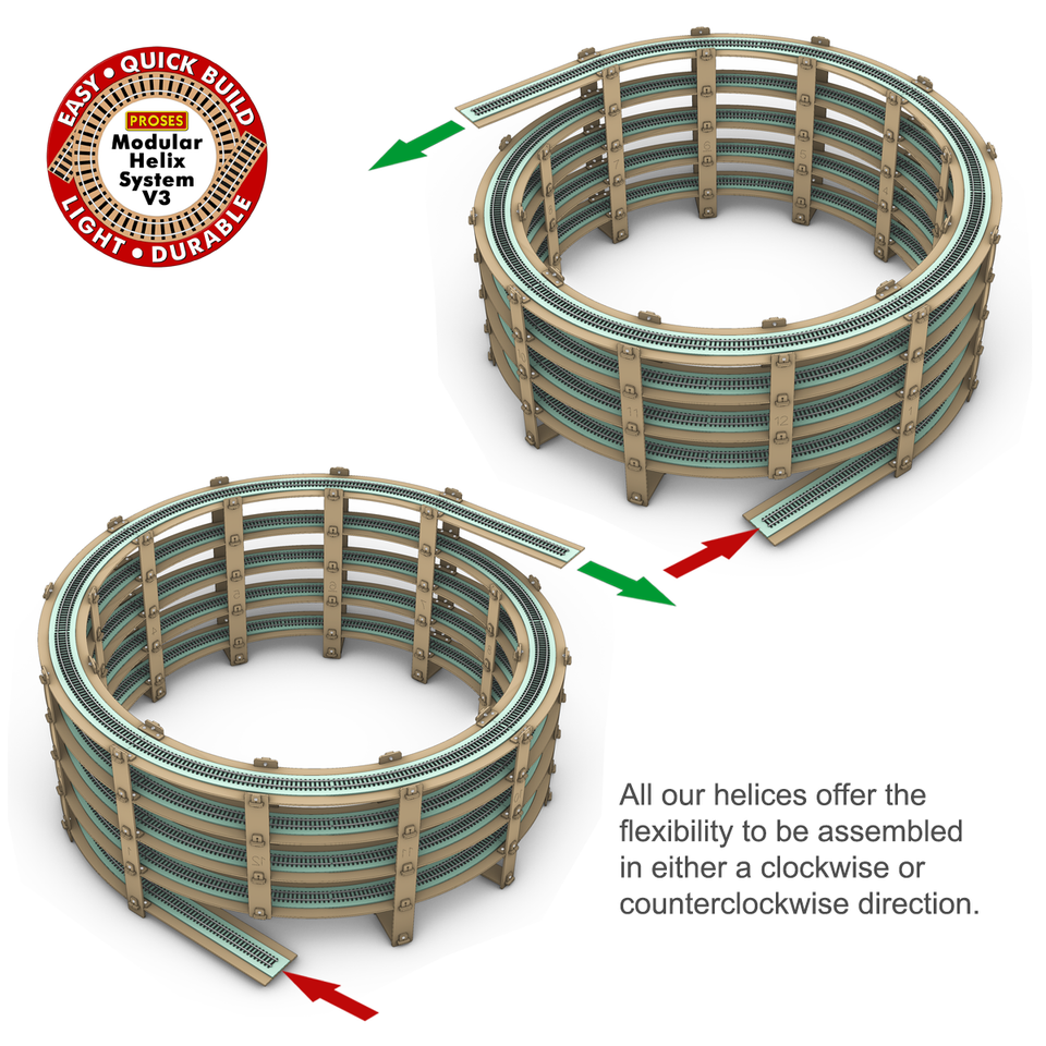 PROSES SINGLE TRACK HELIX - EASY TO BULD & STRONG - for Hornby, Peco ...