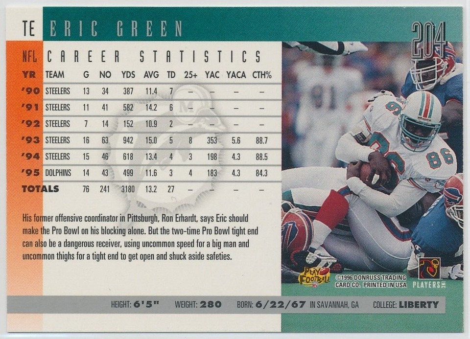 Eric Green - Miami Dolphins - 1996 Donruss Football - Base - #204 | eBay