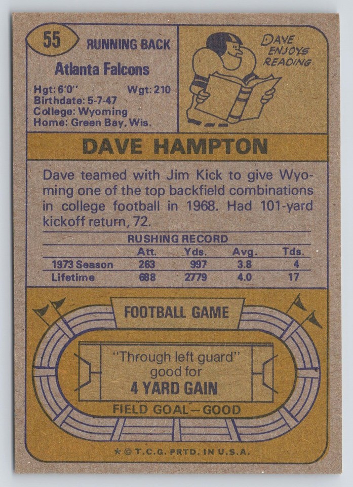 1974 Topps #55 Dave Hampton - Falcons - Nrmt | eBay
