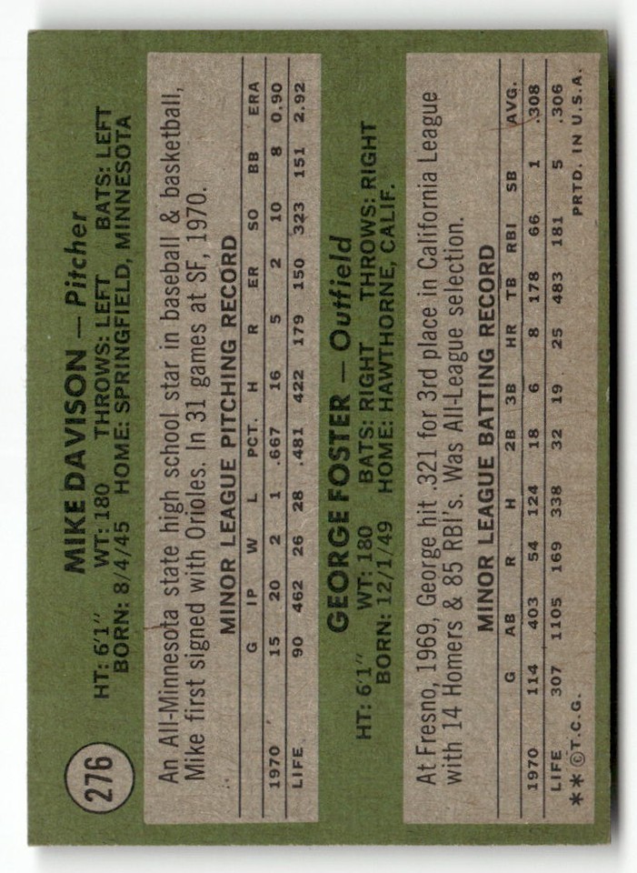 1971 Topps #276 Giants 1971 Rookie Stars (George Foster) - EX | eBay