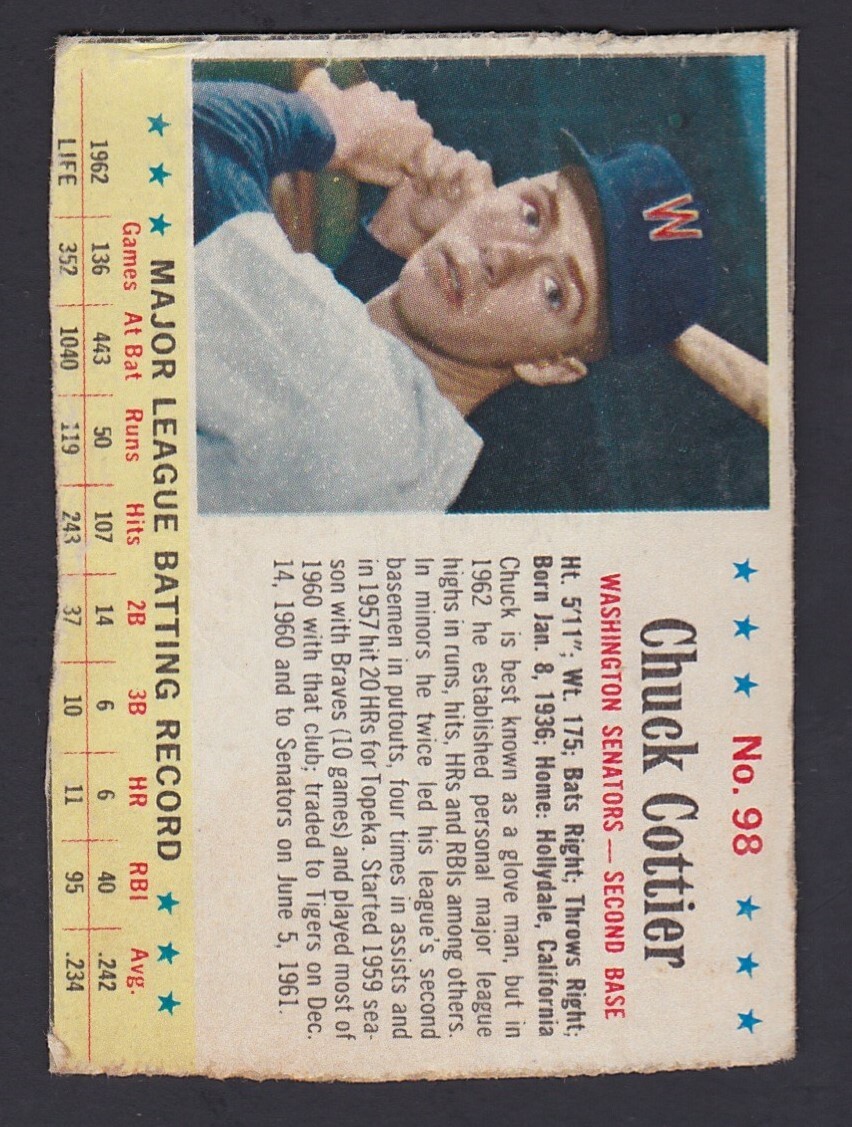 1963 POST # 98 CHUCK COTTIER VB467 | eBay