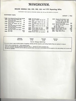 Winchester Models 250, 270, 290 Deluxe Component Parts List - August 1 ...