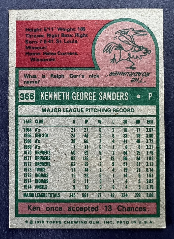 1975 Topps #366 Ken Sanders California Angels EX Condition | eBay