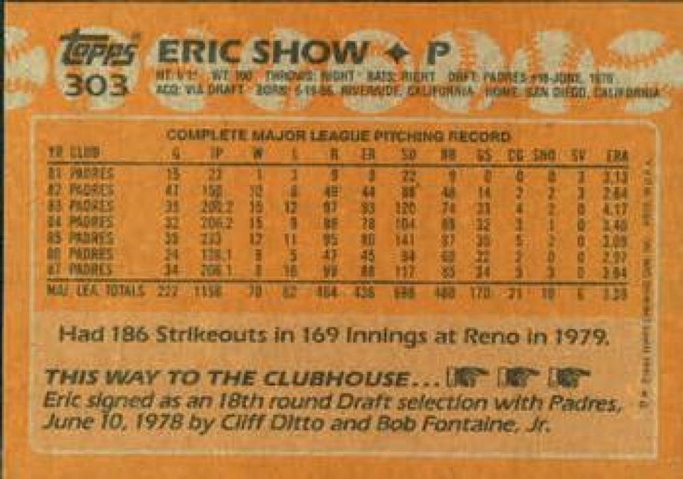 1988 Topps #303 Eric Show Padres | eBay