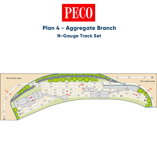 PECO Plan 4: Aggregate Branch - Complete N-Gauge Track Pack | eBay UK