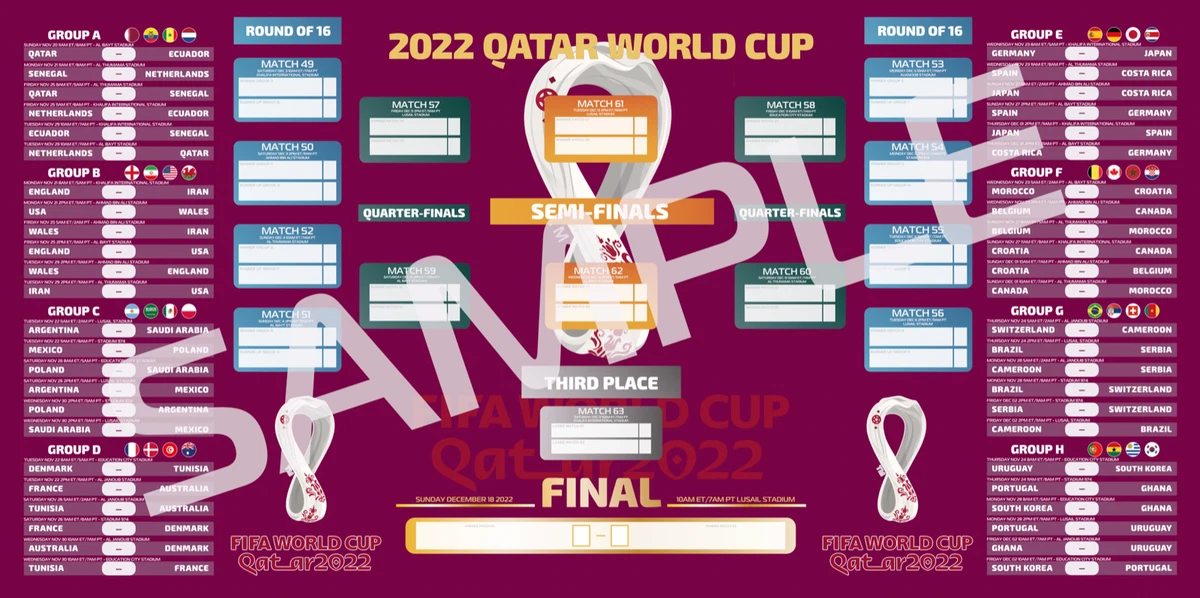 Fifa World Cup 2022 Wall Chart