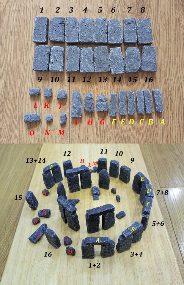 Miniature Stonehenge Full Circle, Replica, Stonehenge Rocks, Ancient ...
