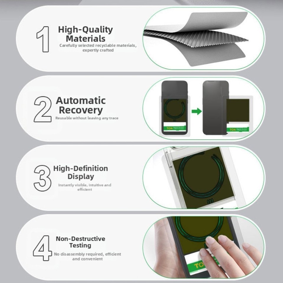 Pole Distribution Detector Magnetic Stripe Card Visualizes Pole ...