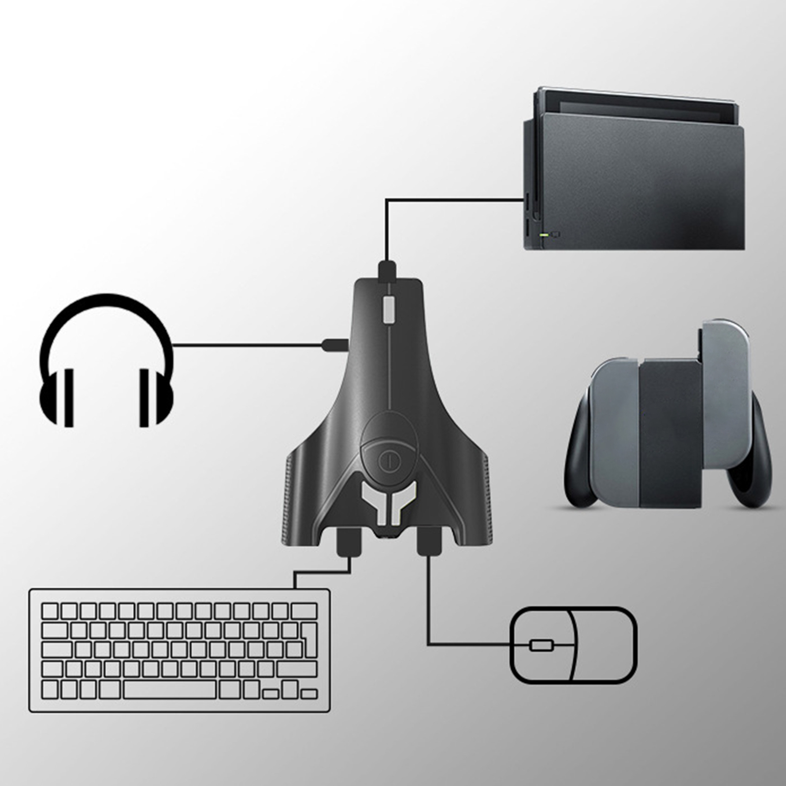 Five-in-one Wired Keyboard Mouse Conversion Controller Which Convert | eBay