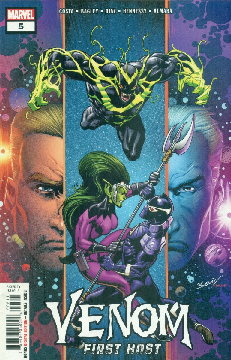 Venom Symbiote Hosts