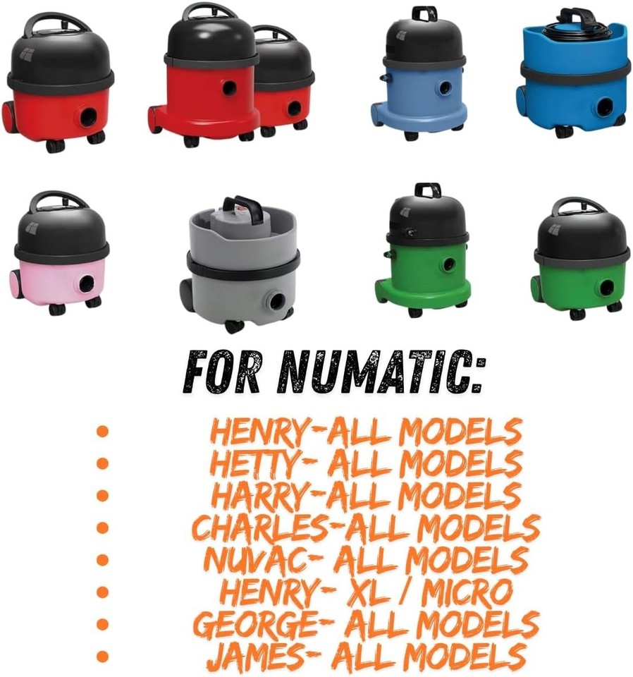 Airo Turbo Brush Head for Numatic Henry Hoover HVR 160-11 Hetty Vacuum ...