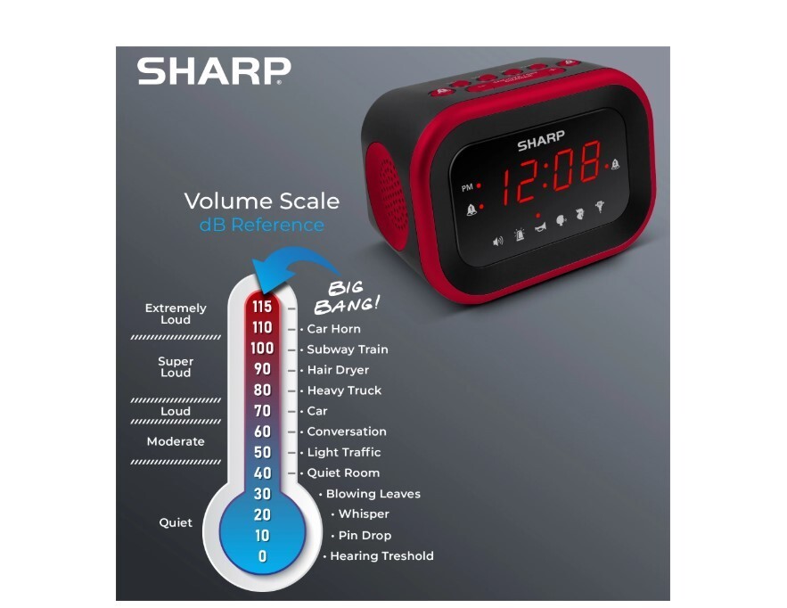 Sharp Big Bang Super Loud Alarm Clock for Heavy Sleepers, 6 Extremely ...