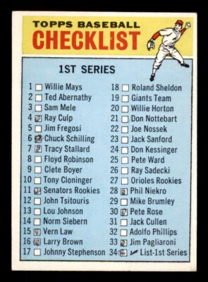 1966 Topps Baseball #34 1st Series Checklist (1-88) GD *d5 | eBay