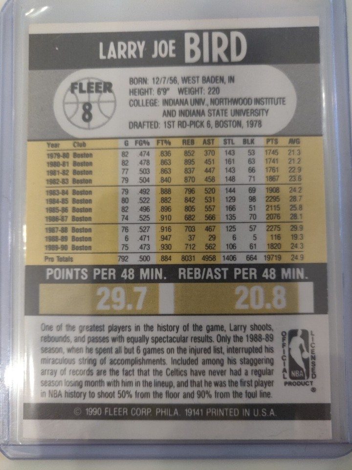 RARE "o" ERROR MISPRINT 1990 Fleer Basketball Larry Bird Card #8 Boston ...