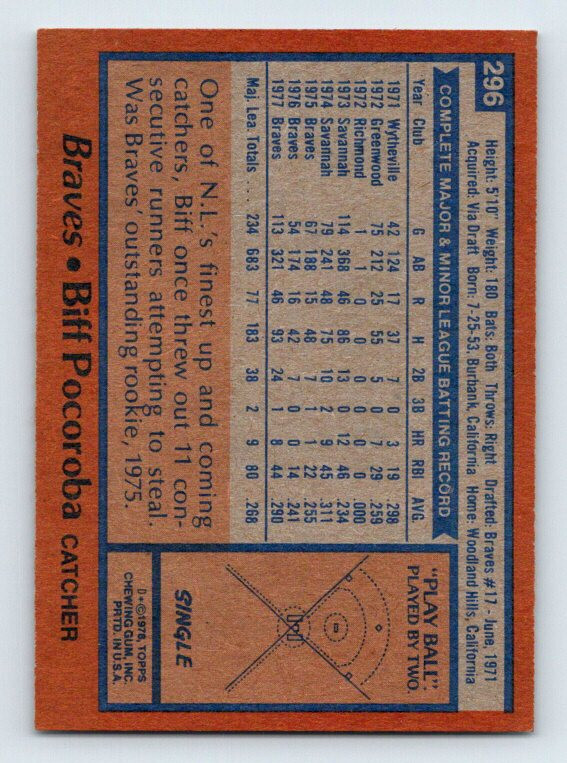 BIFF POCOROBA Atlanta Braves 1978 Topps Baseball Card B190 | eBay