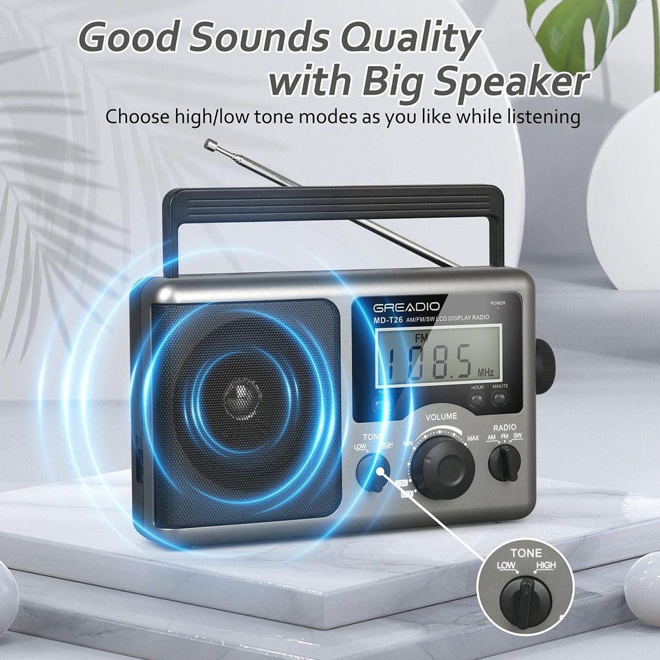 Greadio Portable Shortwave Radio With Best Reception,am Fm Transistor ...