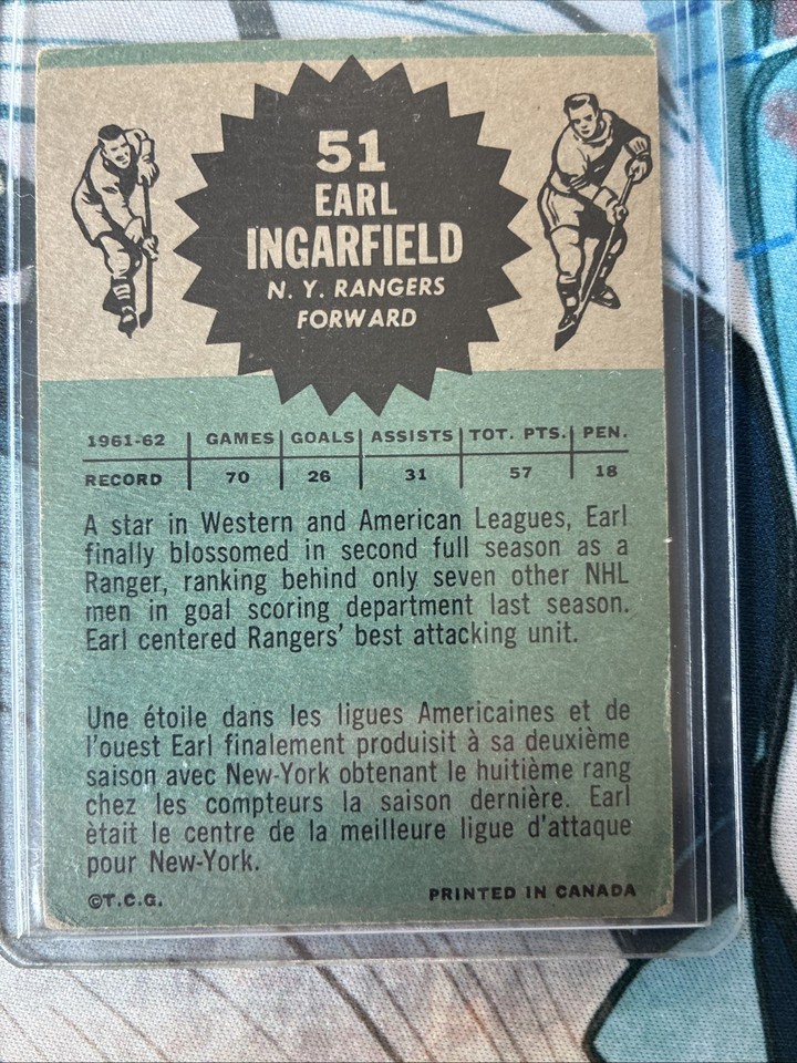 1962-63 Topps Hockey Cards! You Pick! Incredible Story! | eBay