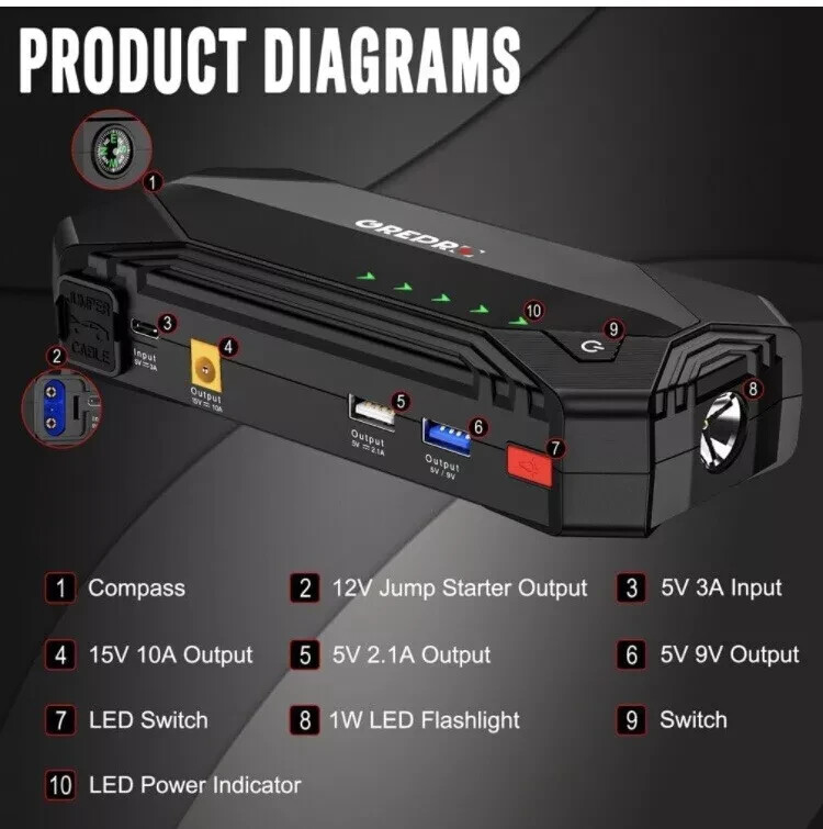 GREPRO 181 3000A Jump Starter Power Pack, Car Battery Booster Jump ...