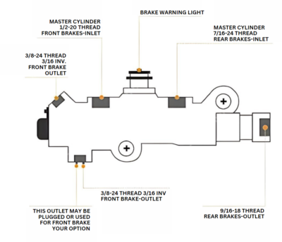 1978 Ford Pinto Brake Valve Diagram