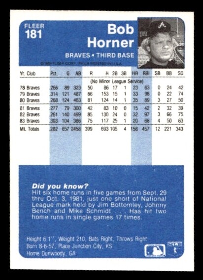 Bob Horner Atlanta Braves 1984 Fleer #181 | eBay