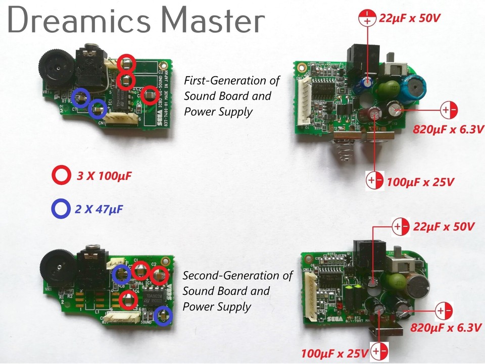 SEGA Game Gear | SMD Ceramic Capacitor Replacement Kit | Complete Cap ...