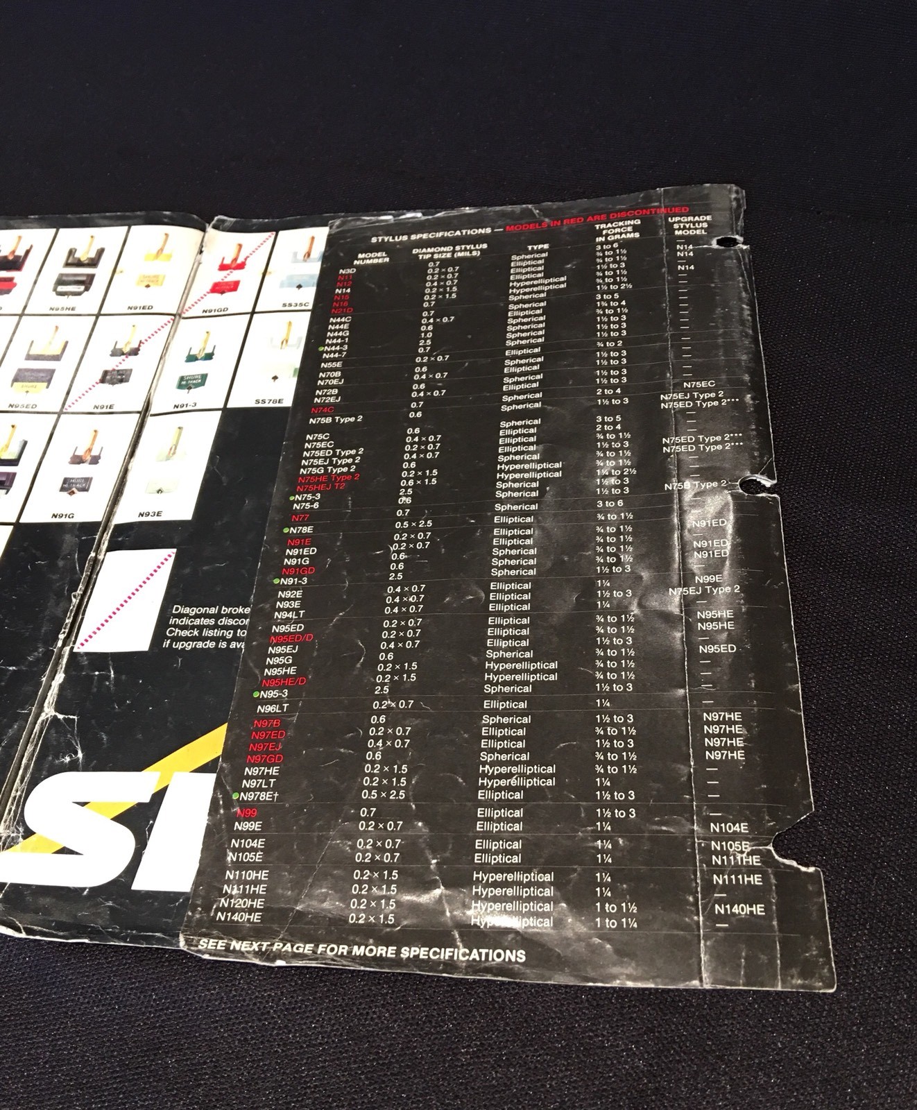 Shure Stylus Replacement Guide "Original Vintage" Color Pictorial Cross ...