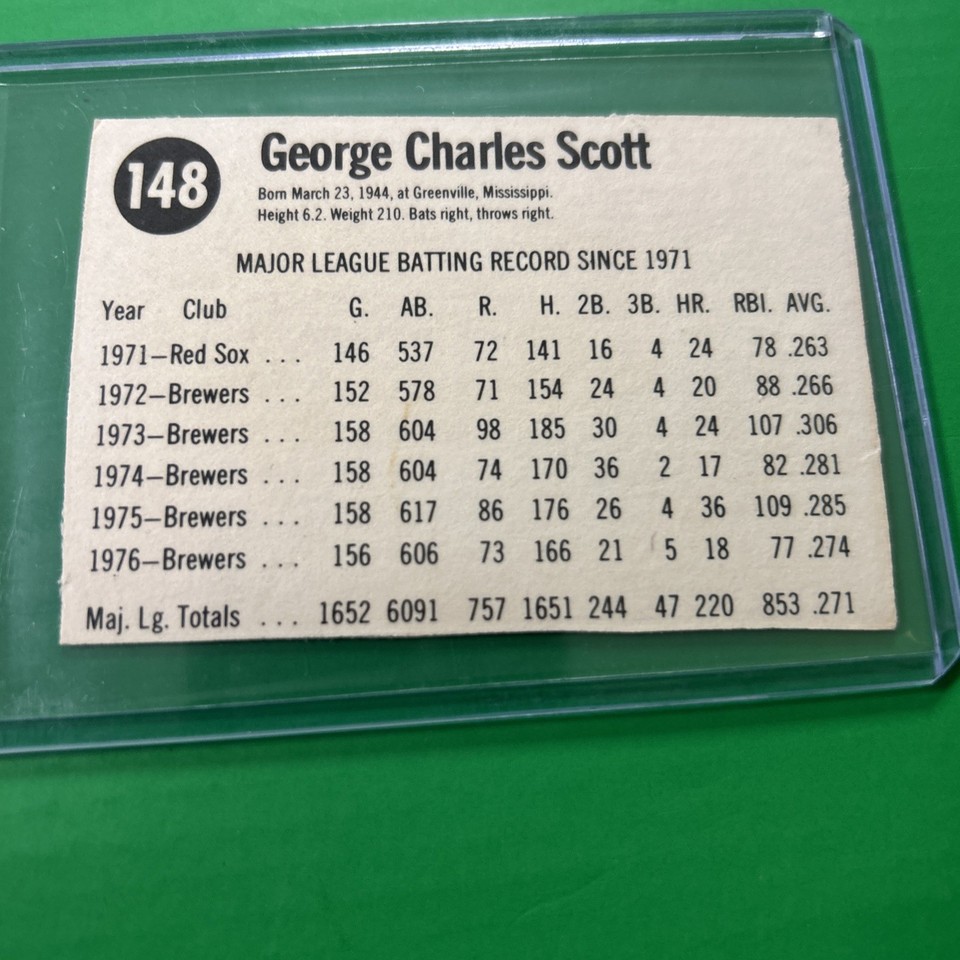 Vintage 1977 Hostess #148 George Scott Red Sox Near Mint | eBay