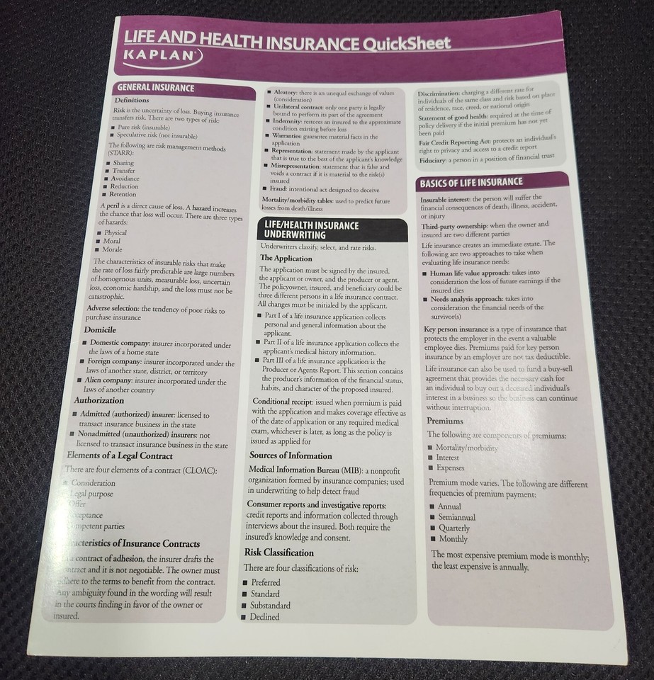 Kaplan Life and Health insurance package for TN exam prep | eBay