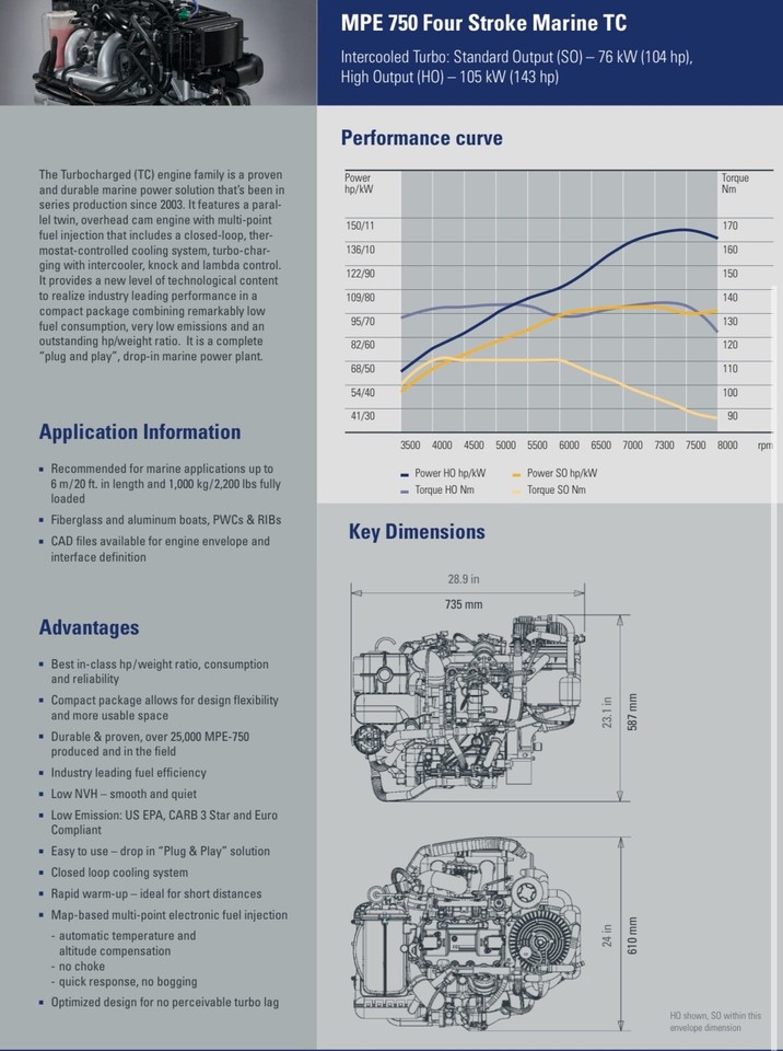 MPE 750 Four Stroke Marine Turbo Engine with Engine Monitoring System ...