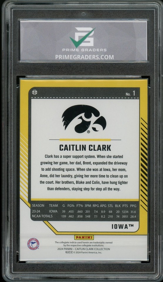 Caitlin Clark Rookie Card RC Graded 10 2024 Panini Donruss Clark ...