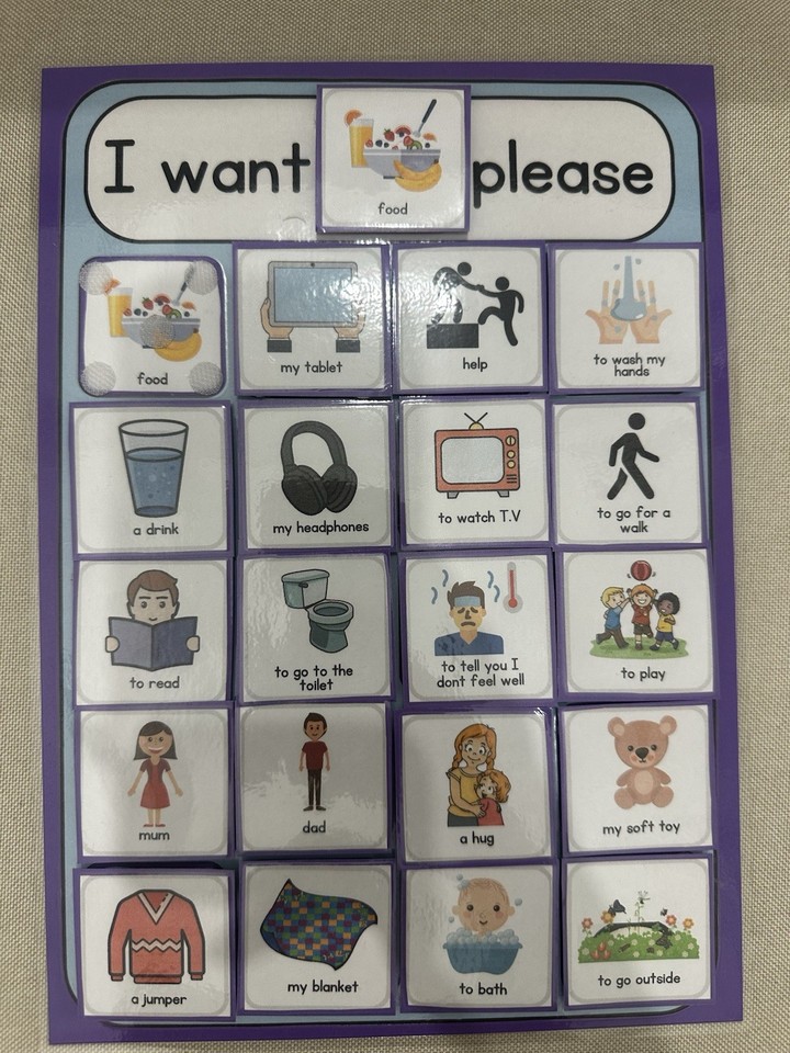 Communication pecs now, next and then boards, with pecs, visual aid ...