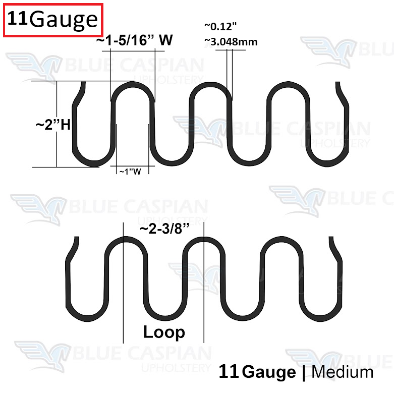 Upholstery Zig Zag Springs (No Sag Spring )- 11 ga, (BY THE FOOT) | eBay