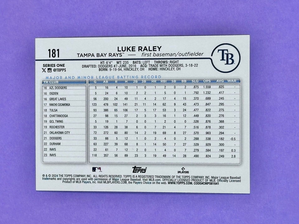 2024 Topps Series 1 Luke Raley Holiday Foil #181 Tampa Bay Rays | eBay