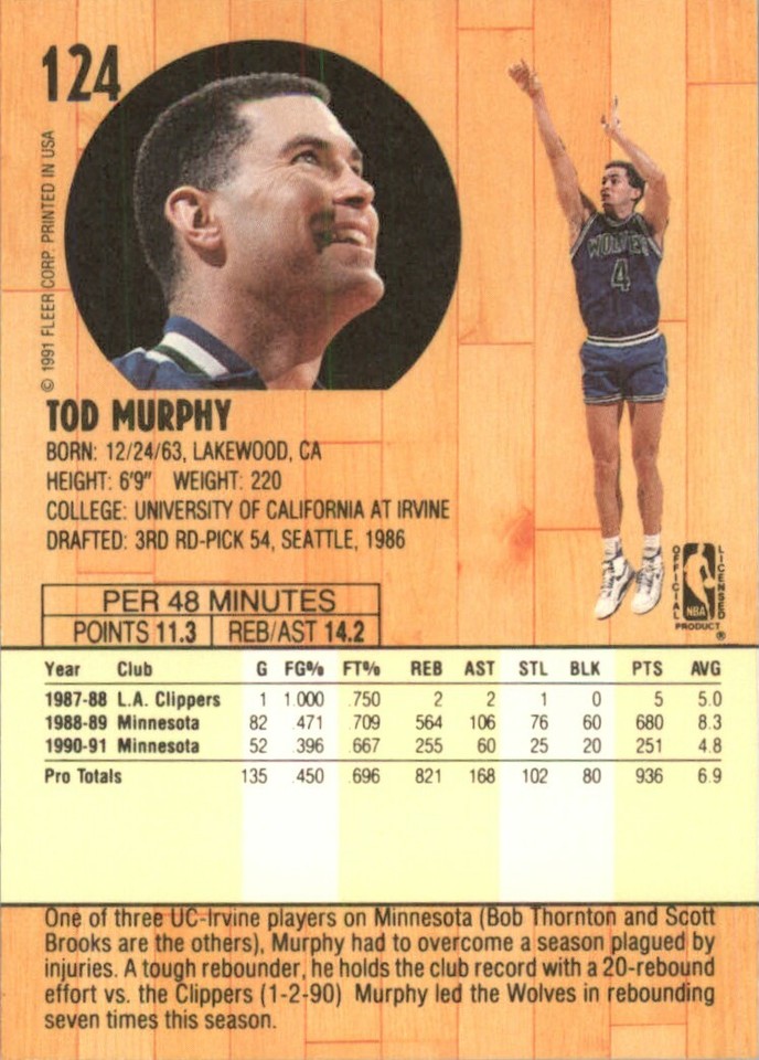 1991-92 Fleer NBA Tod Murphy #124 | eBay