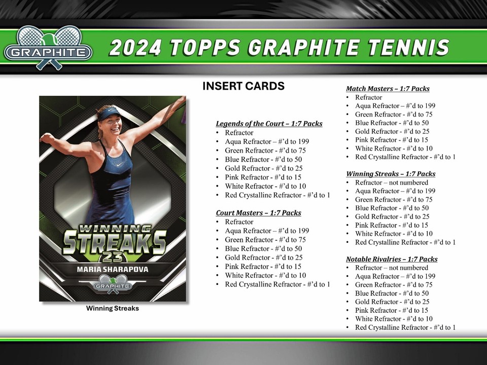 Jessica Pegula 2024 Topps GRAPHITE TENNIS 3 Case (36 Box) Player Break ...
