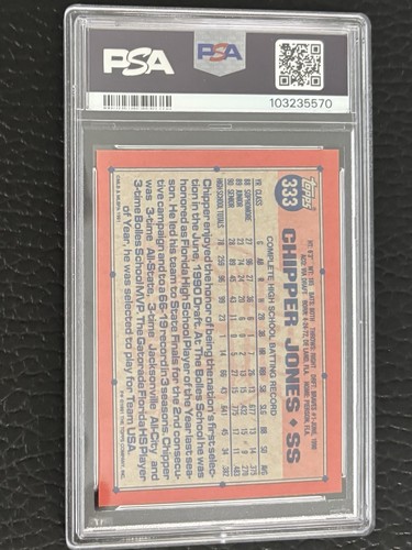 1991 TOPPS #333 CHIPPER JONES ROOKIE RC PSA 8 | eBay