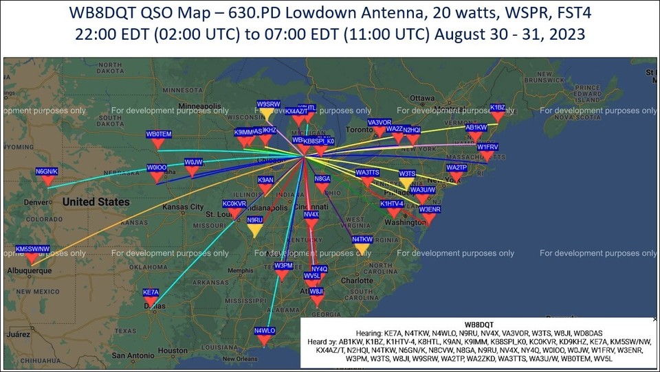 630 Meter Amateur Radio Antenna - The Lowdown 630.PD | eBay