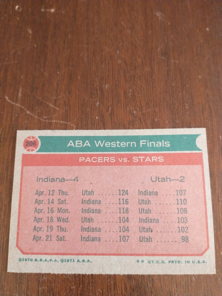 1973-74 Topps #206 ABA West Finals (NRMT) | eBay